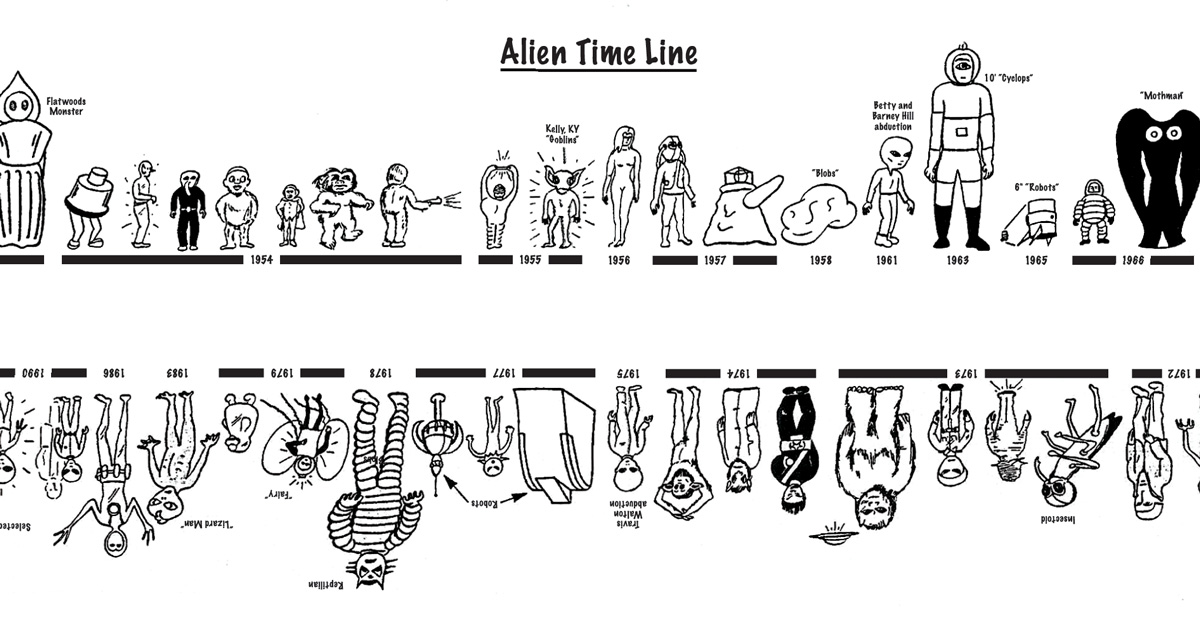 CABINET / Bookmark / Alien Timeline