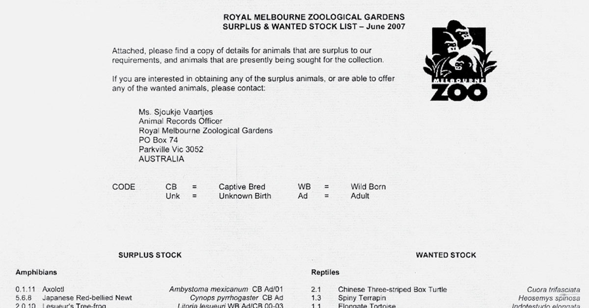 CABINET / Inventory / Wanted and Unwanted at the Zoo