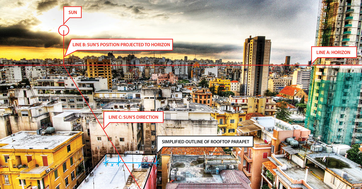 CABINET / D.I.Y. Eye in the Sky